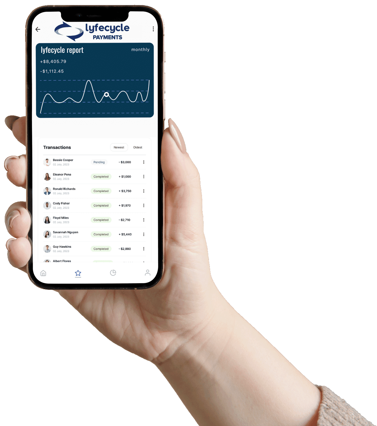 Payments | lyfecycle